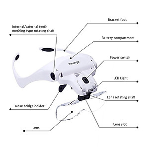 TMANGO Magnifying Glasses with Light for Close Work, Magnifying Headset with Light, Lighted Headband Magnifier with Storage Case for Jewelers, Eyelash, Watch Repair or Cross Stitch, White