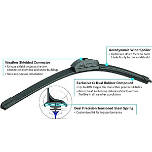 BOSCH 26OE22OE ICON Beam Wiper Blades - Driver and Passenger Side - Set of 2 Blades (26OE & 22OE)