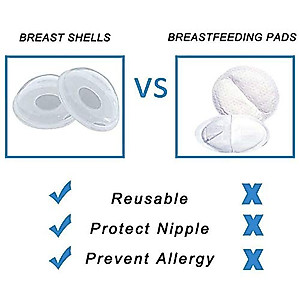 Breast Milk Leaking Storage Collection Shell Nursing Mom for Breastfeeding Nipple Cups Reusable Washable(2 Pack)