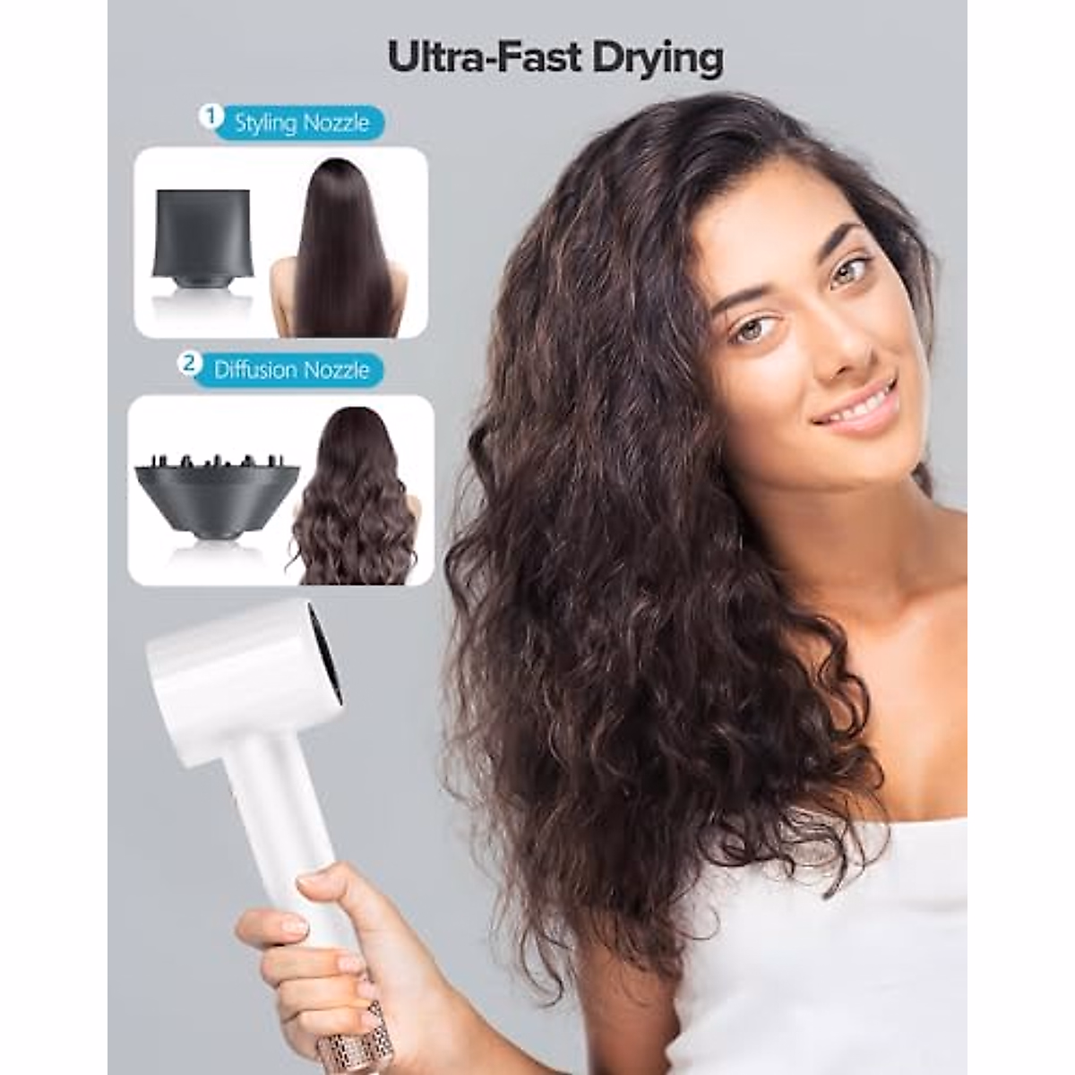 Fentgo High Speed Ionic Hair Dryer with Diffuser, Professonal Blow Dryer 110,000 RPM Brushless Motor for Fast Drying, 1500W 4Temps /2Speeds, Thermo-Control Hairdryer for Women Home Travel (White)