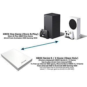Avolusion HD250U3-WH 2TB USB 3.0 Portable External Gaming Hard Drive (for XBOX Series X|S, Pre-Formatted) - 2 Year Warranty
