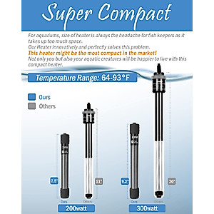 AquaMiracle Adjustable 200W Aquarium Heater Submersible Fish Tank Heater Super Short Aquarium Heater with LED Digital Display Thermostat, for Tanks 20-40 Gallons