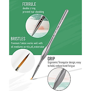 Nicpro Miniature Paint Brushes Dry Brush - 20PCS Model Paint Brush Set with Nylon Case for Acrylic, Watercolor, Detail Paint Brush Drybrush for Warhammer 40k, Citadel Paint, Model, DND Miniatures