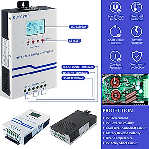 60A Solar Charge Controller MPPT 12V 24V 36V 48V Controller 60amp Solar Charge Regulator , max 160v PV Input, fit for Sealed, Gel, Flooded, and Lithium Batteries