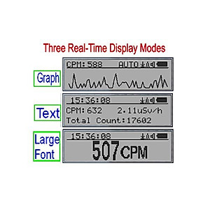 GQ GMC-300E Geiger Counter Nuclear Radiation Detector Data Recorder Beta Gamma X-ray