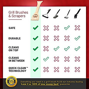Easy Function Wood Grill Scraper - Wooden BBQ Grill Brush Cleaner Alternative - Enjoy Safe & Bristle Free Barbecue