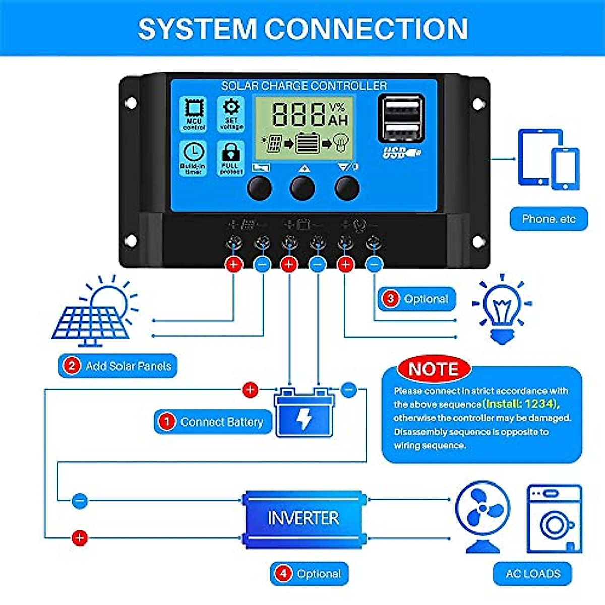 Jahy2Tech 100A Solar Charge Controller Solar Panel Battery Intelligent Regulator with Dual USB Port 12V/24V PWM Auto Paremeter Adjustable LCD Display(Blue) (1)