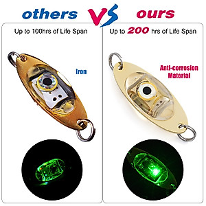 Dr.Fish LED Fishing Lures Kit Deep Drop Fishing Lights LED Fishing Spoons Underwater Flasher Diamond Lights Trolling Lures Halibut Rig Blue