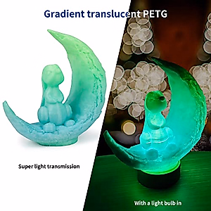 IEMAI PETG Filament 1.75mm, Translucent Blue Green High Speed 3D Printer Filament 50-600mm/s, Color Change Gradient Filament 1kg(2.2lbs) Spool Dimensional Accuracy +/- 0.02mm