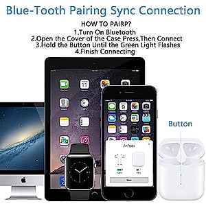 Airpod Charging Case,Wireless Airpod Replacement Charging Case Compatible with AirPods 1&2,Airpod Charger Case Only,450 mAH Airpod Battery Replacement with Bluetooth Pairing Sync Button,Cool White