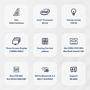 Beelink U59 PRO Mini PC,11th Gen Processor N5105 Quad-Core up to 2.9GHz, Mini Desktop Computer with 16GB DDR4+500GB SSD,Dual HDMI,WiFi 6/BT5.2/Gigabit Ethernet for Home Office