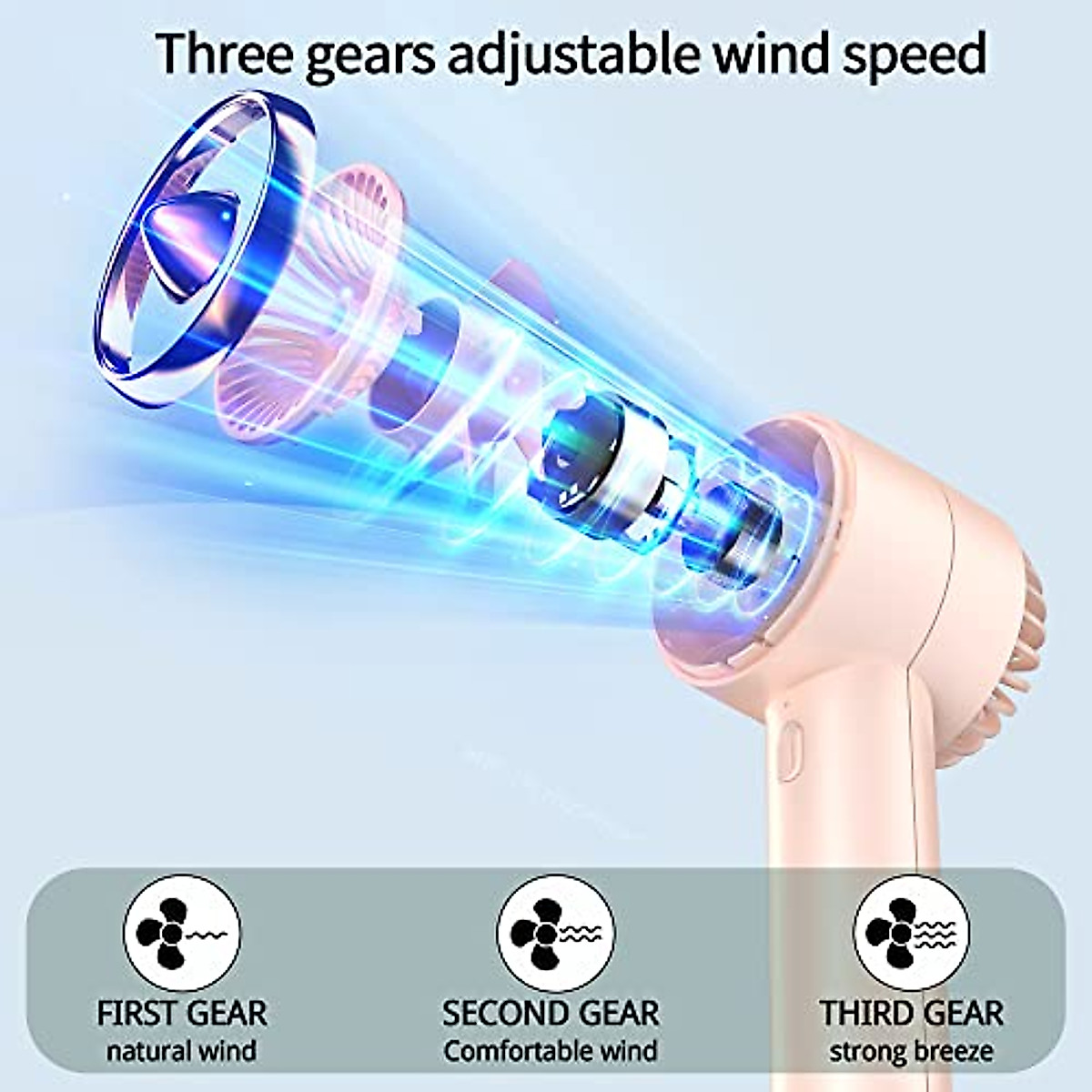 Handheld Fan, Mini Portable Fan USB Rechargeable with Hanging Hook, 3 Speeds, 3000mAh Personal Desk Turbo Fans, Small Pocket Fan for Indoor Outdoor Travel