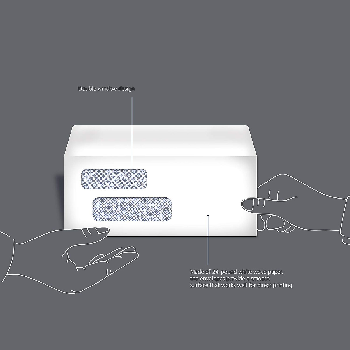 Amazon Basics #9 Envelopes with Peel & Seal, Double Window, Security Tinted, 500-Pack