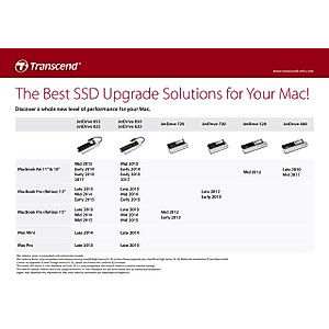 Transcend TS960GJDM850 960GB JetDrive 850 NVMe PCIe Gen3x4 SSD Solid State Drive