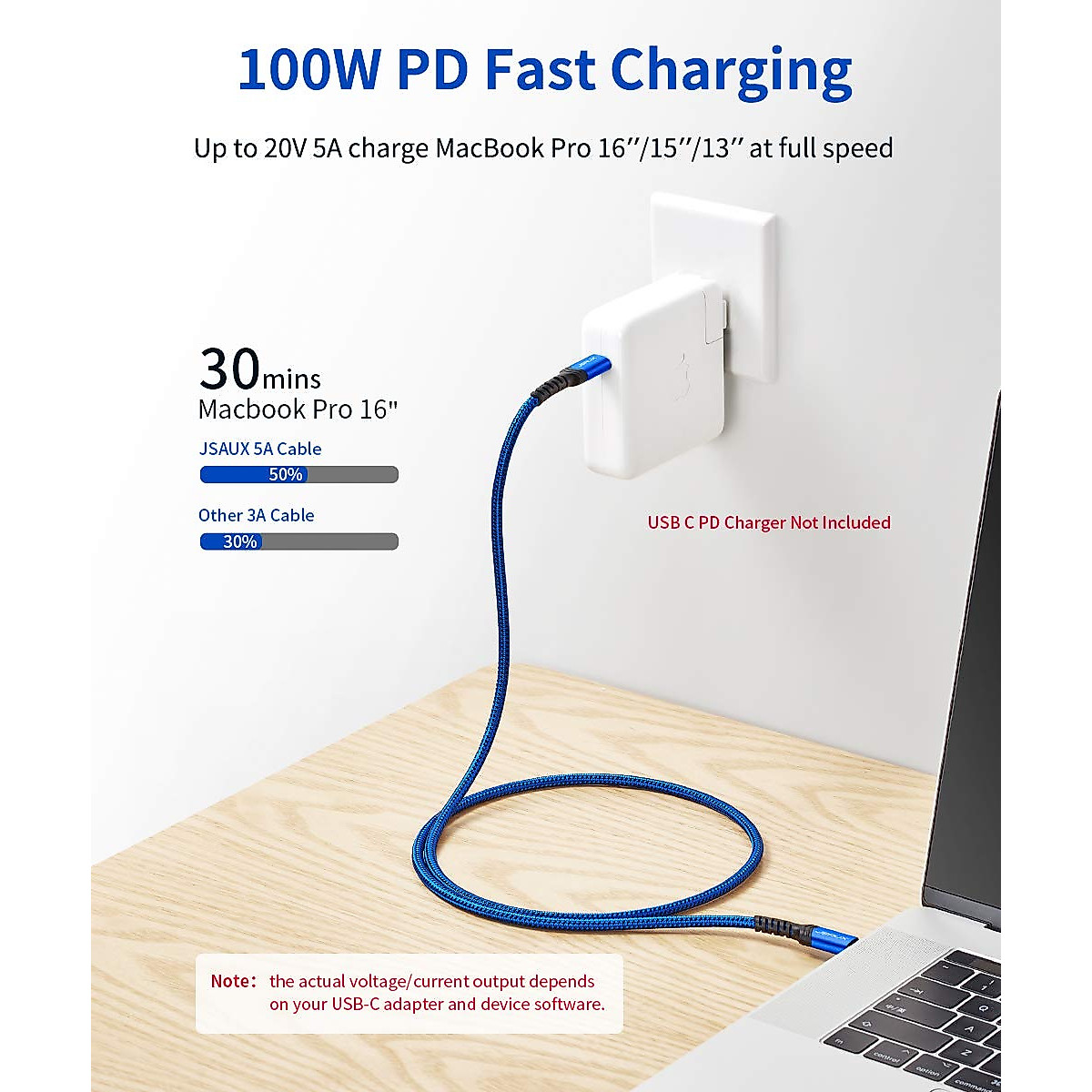 JSAUX USB C to USB C 3.1 Gen 2 Cable 10Gbps Data Transfer 3.3ft, 4K Video Monitor Video Cable 100W PD Fast Charging Thunderbolt 3 Compatible with MacBook Pro, MacBook Air, iPad Pro, Galaxy S2, Pixel