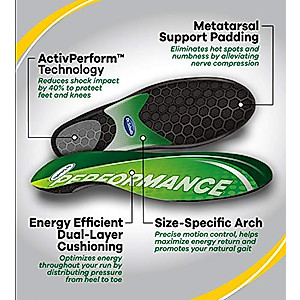 Dr. Scholl’s Performance Sized to Fit Running Insoles for Men & Women / Help Prevent Plantar Fasciitis, Shin Splints and Runner’s Knee