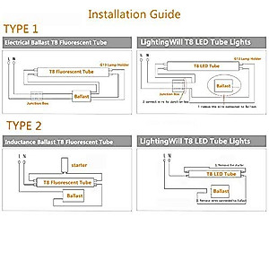 LightingWill LED T8 Light Tube 2FT, Daylight White 5000K, Dual-End Powered Ballast Bypass, 1000Lumens 10W (24W Equivalent Fluorescent Replacement), Clear Cover, AC85-265V Lighting Tube Fixture, 4 Pack