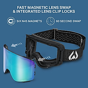 Wildhorn Pipeline Ski Goggles Men Women OTG Anti-FogScratch Snowboard Goggles-US Ski Team Official Supplier-100% UV Swap Lens