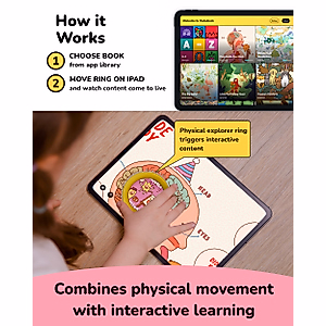 Peekabook Starter Kit, ABC Learning Educational Toy for iPad, Read Along Book Interactive Preschool Educational Game, Learning Toy Toddler STEM Toy Search Find it Travel Activity Yellow