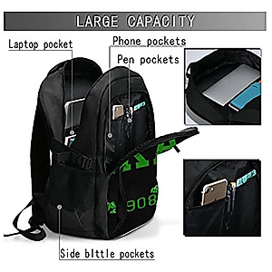 Notherss A.K.A Travel Laptop Backpack A.K.A school bag USB Charging pack…