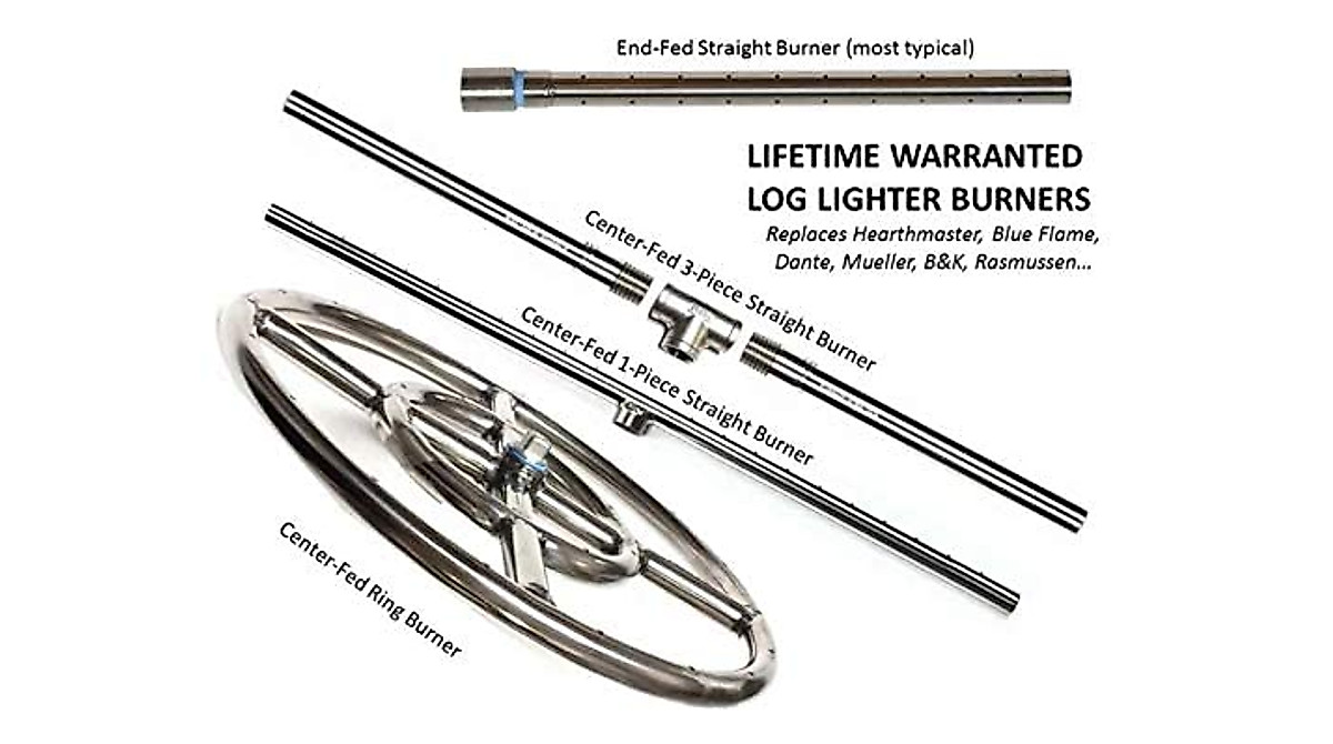 Lifetime Gas Log Lighter for Fireplaces & Fire Pits