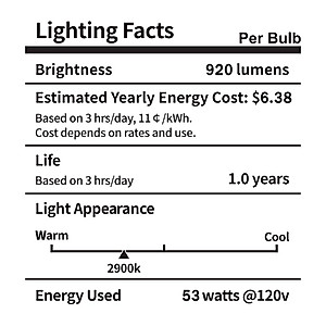 EdisonPar PAR30 Short Neck Halogen Bulb 6 Pack, PAR30S Eco-Par 75W Eqv., 2900K Warm White, 25° Flood Light Dimmable, E26 Medium Base, CRI100 120V Indoor Outdoor