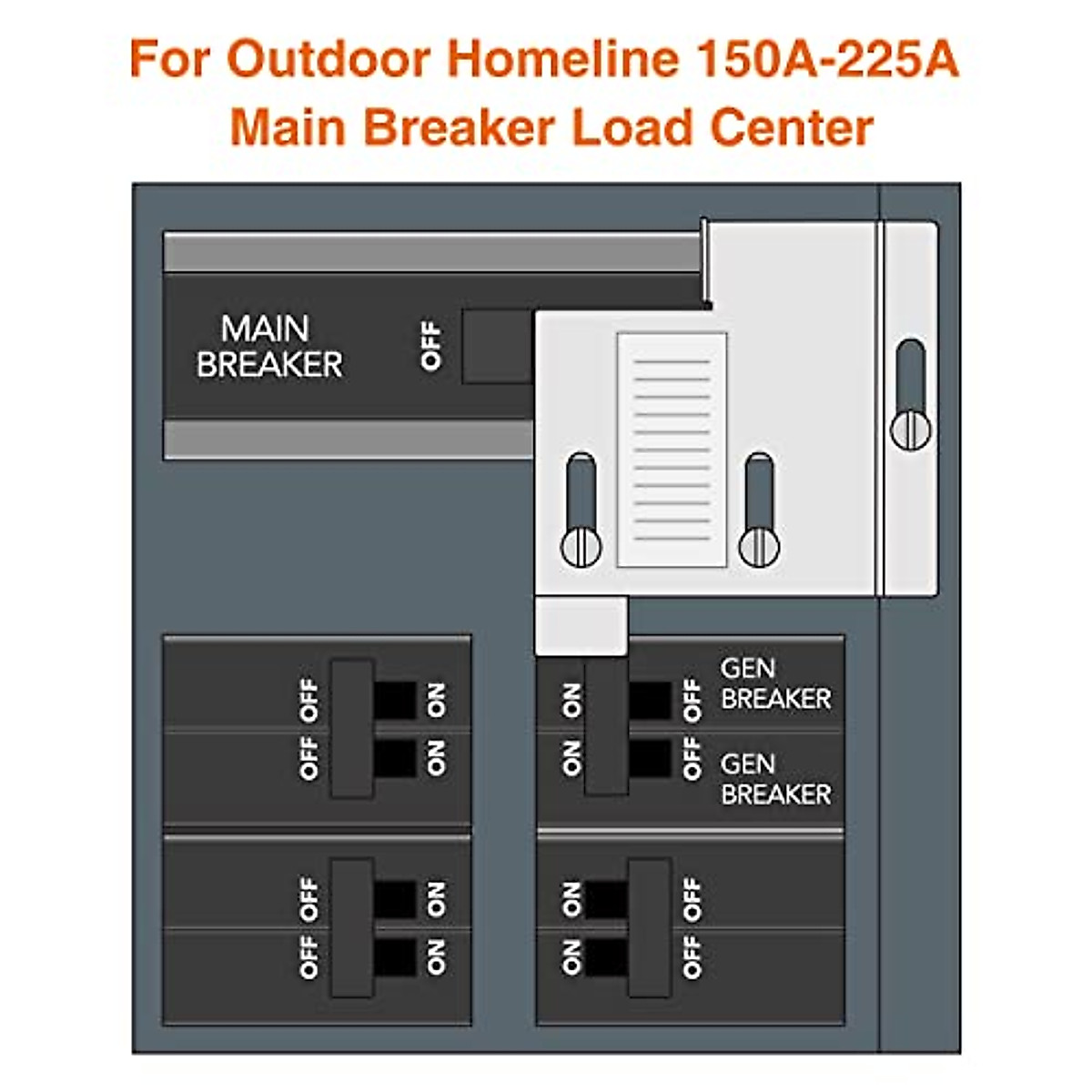 FDSNH Generator Interlock kit, HOMRBGK2C Outdoor Cover Generator and QOM2 Frame Size Main Breaker Interlock Kit, Compatible with Outdoor Homeline 150A-225A Main Breaker Load Centers Aftermarket Part