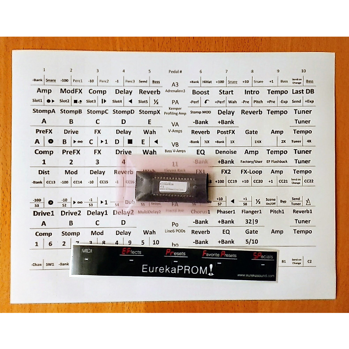 EurekaPROM, EPROM upgrade for the Behringer FCB1010