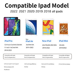 Stylus Pencil for Apple iPad Pro 6th 2022 12.9/11inch, iPad Pro 5th/4th Generation, iPad Air 5th &4th Generation, iPad 10th 9th 8th 7th 6th Generation, iPad Mini 5/6, Precise Writing [Tilt Creative]