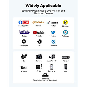 HDMI Video Capture Card, Highwings Cam Link 4K HDMI to 1080P 60FPS USB 3.0/C Video Record Capture Device, USB Video Capture for Streaming Recording Teaching Gaming Switch PS5/4 Xbox OBS PC, Grey