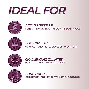 Blinc Micropoint Eyeliner Pen, Liquid Eyeliner Pen with ultra-precise Felt Tip, No-Skip, Ultra-Longwearing Highly-Pigmented Waterproof Eye Liner, Vegan, Gluten-Free and Cruelty-Free, 0.5mL/0.017 Fl Oz