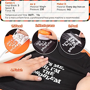 WRAPXPERT Puff Vinyl Heat Transfer White 3D Puffy HTV Iron on Vinyl for Tshirts,Easy Cut/Weed Foaming HTV for Heat Press,Clothing,10"x5ft