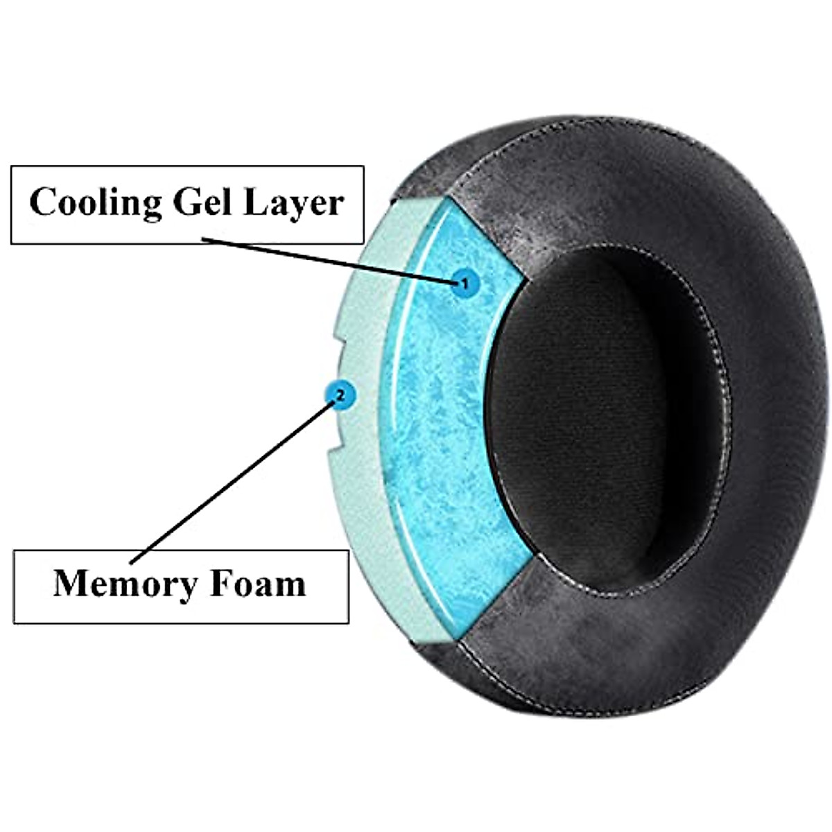 Adhiper PS5 Replacement Ear Pads Quite-Comfort Gel Headset Earpads Ear Covers Noise Canceling Ear Pads Cushions Earmuff Repair Part for Sony Playstation 5 PS5 Pulse 3D Wireless Headphone (Black)