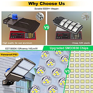 BIRITALO 200W LED Parking Lot Light 28000LM Bright Dusk to Dawn Flood Lights Outdoor with Trunnion Wall Yoke Mount 5500K Commercial 85-277V IP65 Waterproof Shoebox Barn Lighting for Yard,Garage