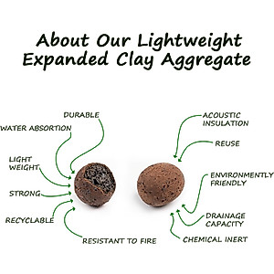 1LB Leca Balls for Indoor Plants, Expanded Clay Pebbles for Plants Hydroponic, Orchid Potting Mix, Soil Amendment, Drainage, Easy Reusability, 4-16mm, includes Gloves