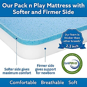Pro Goleem Pack and Play Mattress, Trifold Fitted Waterproof and Portable Pad Soft Mini Crib Mattress for Toddlers, 38 X 26 X 2.25 Inch