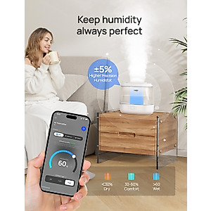 Dreo Smart Humidifier, Cool Mist Humidifiers for Bedroom, Quiet 4L Top Fill Ultrasonic Humidifiers for Home Office Plant & Baby with Nightlight, LED Display, 32H Runtime, APP/Voice Control, HM311S