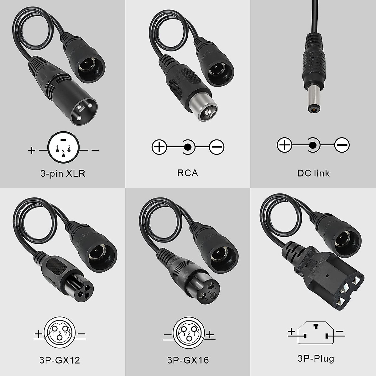 Tnvodejo 58.8V 5A Li ion Battery Charger Multiple Plugs Battery Charger 14S 48V (Not Applicable to Lead-Acid Batteries)