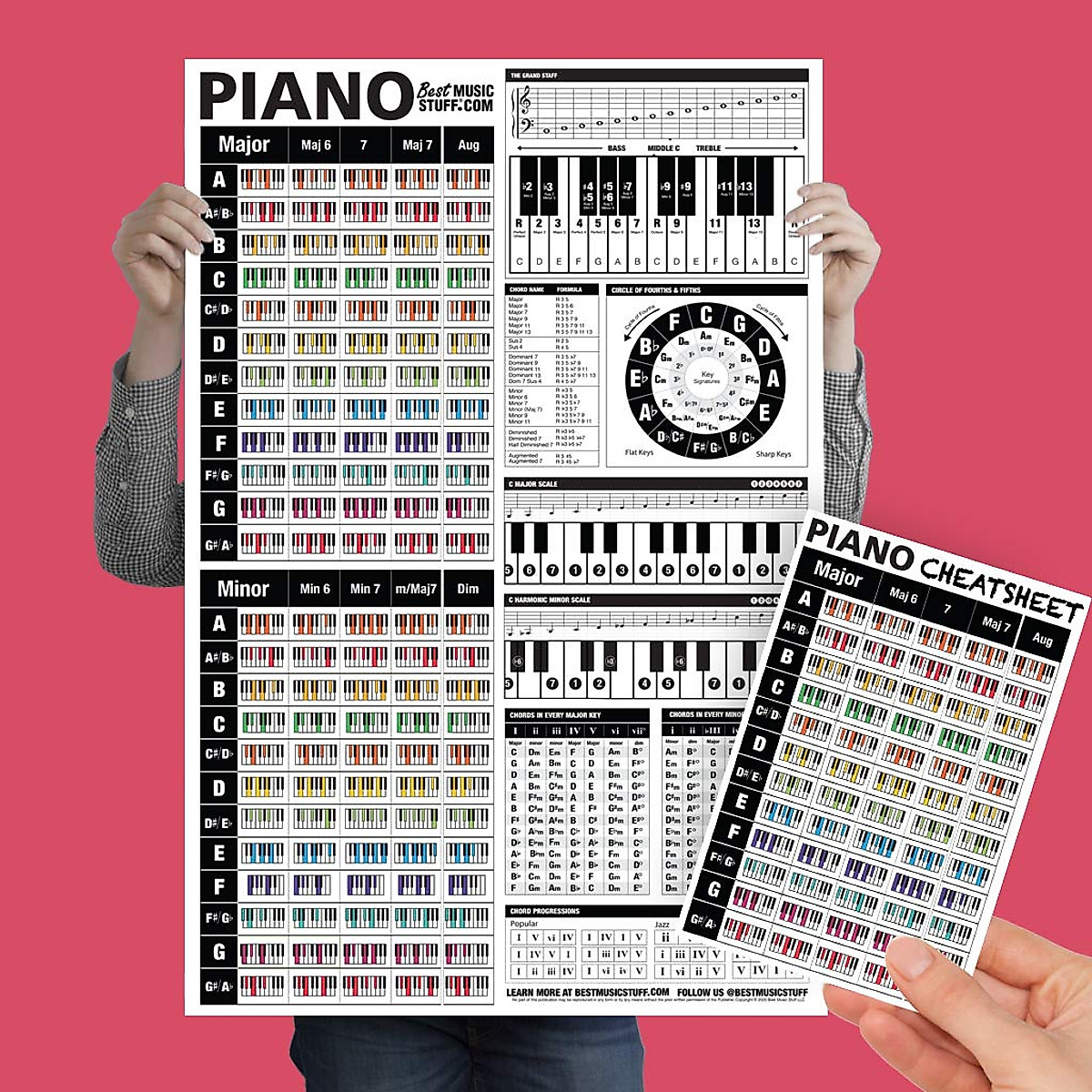 Best Music Stuff Piano Reference Poster + Piano Chords Cheatsheet • A Comprehensive Piano Guide: Chord Mastery and Keyboard Reference Poster Set