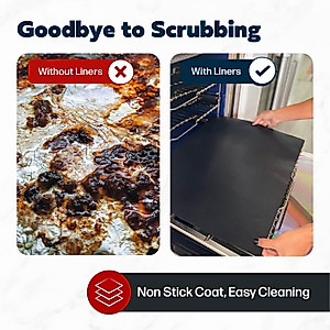 Cooks Innovations Non-Stick Oven Protector Mat - Heavy Duty Nonstick Oven Rack Liners to Protect Convection, Electric, Gas, & Microwave Ovens - BPA & PFOA Free Heat Resistant Baking Mat