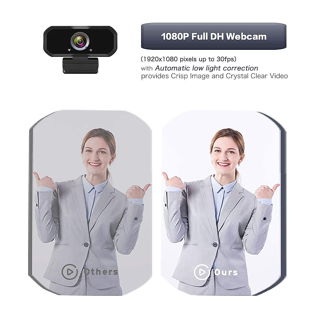 Webcam 1080p HD Computer Camera - Microphone Laptop USB PC Webcam with Privacy Shutter and Tripod Stand, 110 Degree Live Streaming Widescreen Recording Pro Video Web Camera for Calling, Conferencing