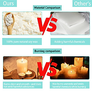 Soy Wax Candle Making Kit Supplies, Natural Candle Wax For Candle Making, DIY Art&Crafts Kit for Adults,Beginner,Kids, Including 5lbs Soy Wax Flakes, 100 Candle Wick, 10 Centering Devices, Melting Pot