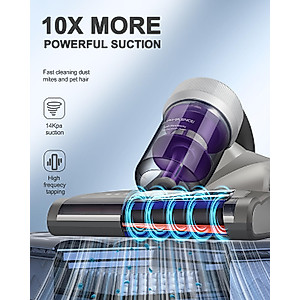 Jimmy Mattress Vacuum Cleaner, Anti-allergen Bed Vacuum Cleaner with UV-C Light & High Heating Tech, 14Kpa Suction 480W Powerful Handheld Vacuums for Dust & Pet Hair(JV35, Corded)