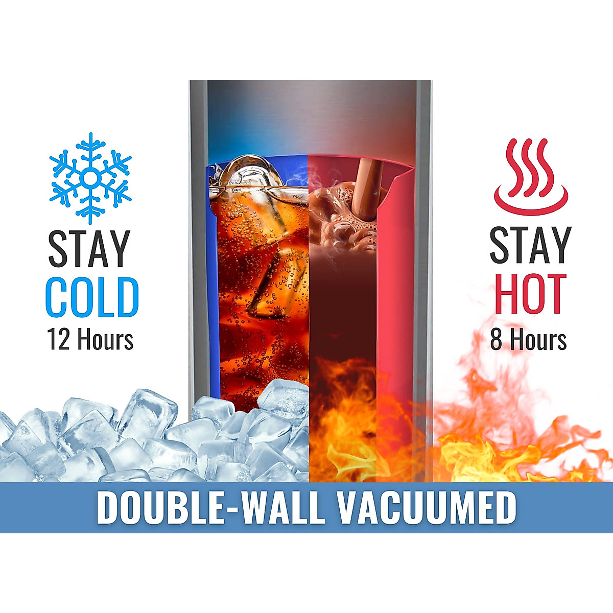 Onebttl Bird Watching Tumbler for Lovers & Watchers, 20oz Stainless Steel Insulated With Lid & Straw, Gift Card & Box Included, Best Birthday Gift - Black