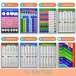 14 Pieces Educational Math Learning Posters for Kids - Multiplication Division Addition Subtraction Fractions Numbers for Elementary and Middle School Classroom Teaching Supplies, 16 x 11 Inch