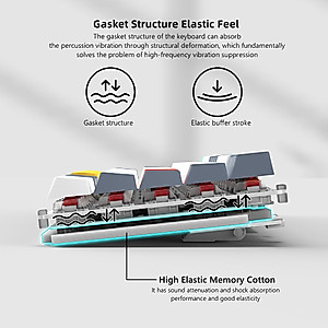 V-K66 60% Percent Keyboard, Mechanical Gaming Keyboard Gasket Mounted, Hot-swappable Keyboard Wired LED Backlit Creamy Keyboard with Arrow Keys - White and Grey