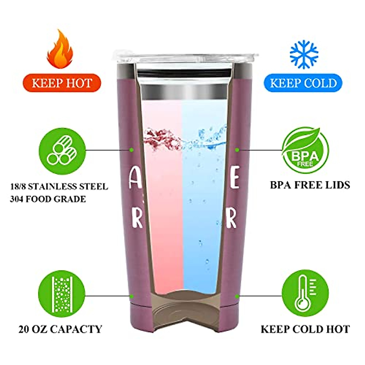 Mothers Day Gifts for Mom Women Wife Her-20 OZ Tumbler Cup with Straws, Lids-Stocking Stuffers for Birthday,Christmas,Valentines Day Inspirational Gifts for Best Friend Female Sister Daughter Coworker