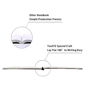 YeeATZ Hardcover Notebook Blank Journal Sketchbook for Drawing, Medium 5.5 by 8.4 Inch, 100 GSM Thick Paper (Black, Plain)