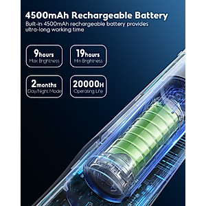 Rossetta Under Cabinet Lights, 78 LED Battery Operated Lights Closet Lights Motion Sensor Light Indoor, Wireless Rechargeable Night Light Under Cabinet Lighting for Kitchen Closet Stairs Hallway