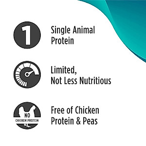 Nulo Freestyle Limited Ingredient All Breed Dog Food, Premium Allergy Friendly Adult & Puppy Grain-Free Dry Kibble Dog Food, Single Animal Protein with BC30 Probiotic for Healthy Digestive Support